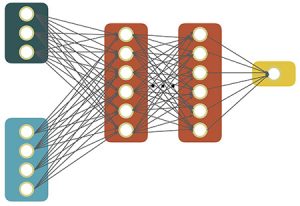 Data Assimilation, Machine Learning and Causal Discovery - Department ...